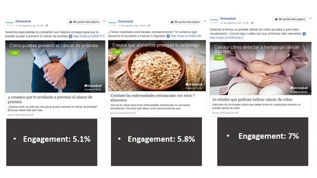 Inbound Marketing: 10 marcas peruanas que llevan la delantera